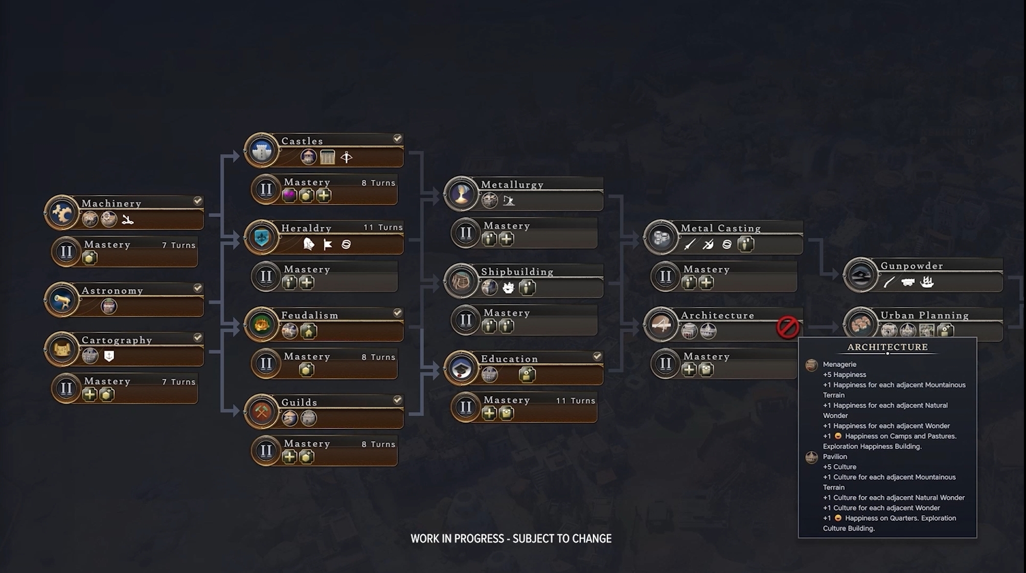 Civilization VII – The tech tree - CivFanatics